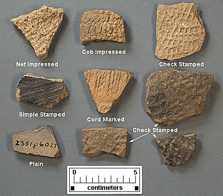 Common Artifact Types - Excavating Occaneechi Town